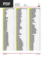 Deutz Error Codes | PDF