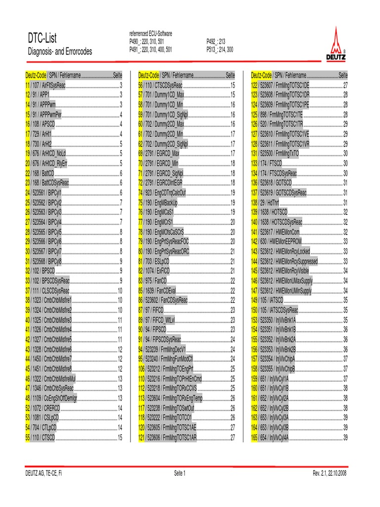DTC List Deutz Engine | PDF | Relay | Electronic Circuits
