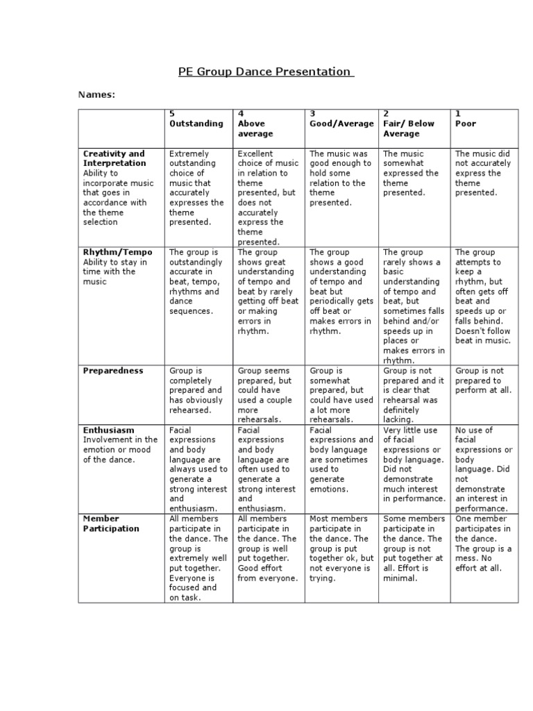 Dance Performance Evaluation Rubric | PDF | Dances | Body Language