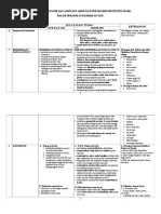 Indeks DMF-T Dan Def-T | PDF