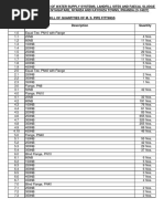 PD 984 - Pollution Control Law PDF | PDF | Sewage | Waste