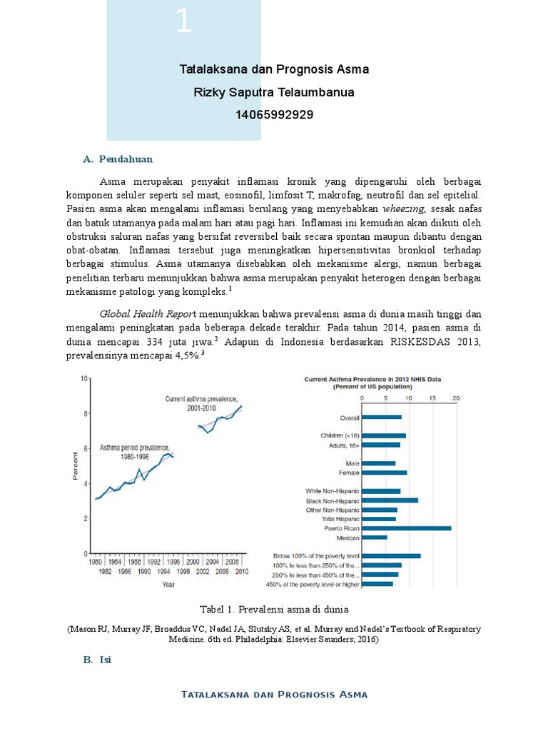 Penatalaksanaan Asma | PDF | Pengembangan Diri