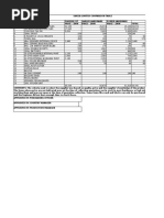 Earth Dam Construction Method Statement | PDF | Concrete | Surveying