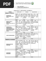 Interest Checklist (Uk) : Category Activity Degree of Interest ...
