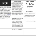 The Bell Jar | PDF | General Fiction