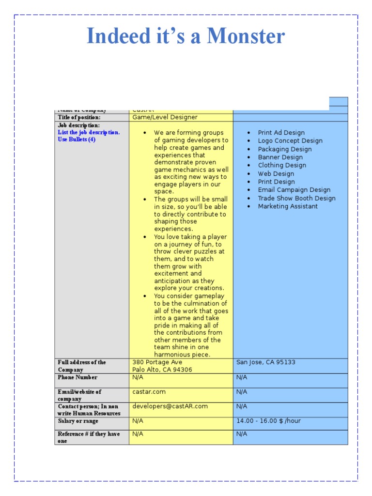 Game/Level Designer Job Overview | PDF