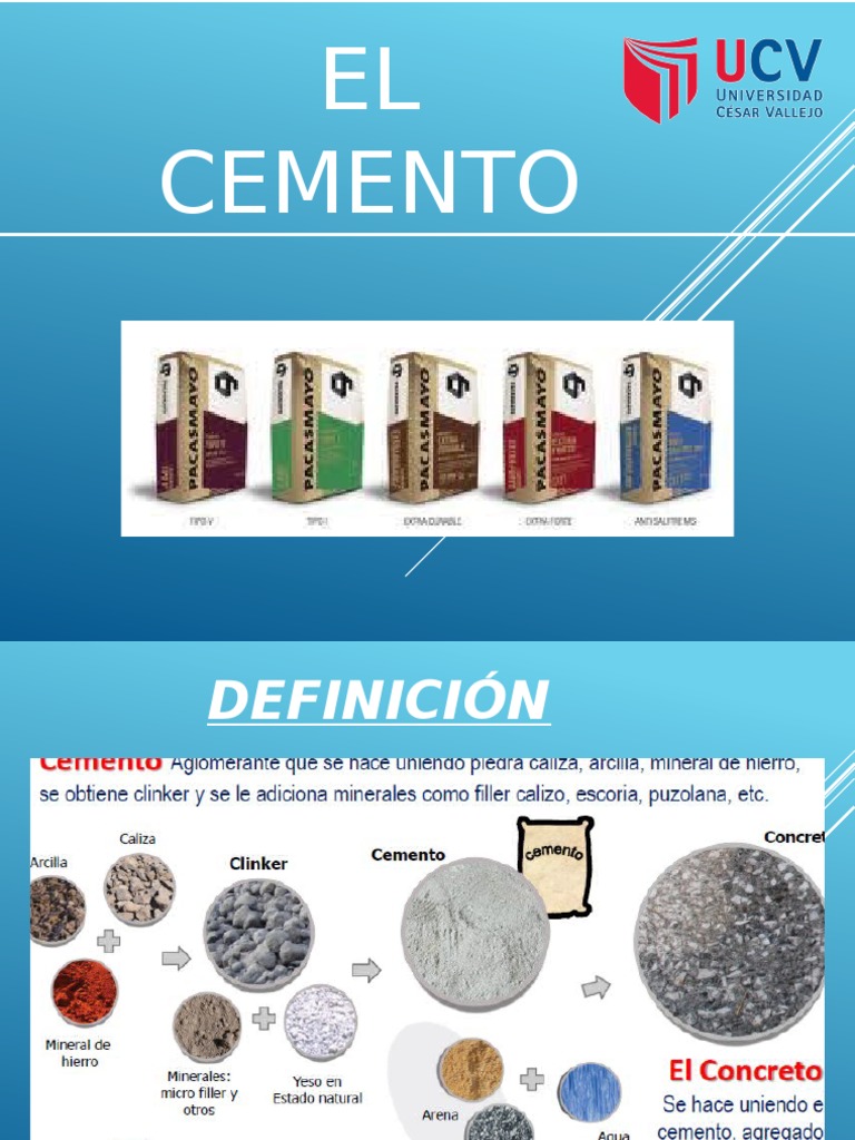 Exposición Del Cemento | Cemento | Hormigón
