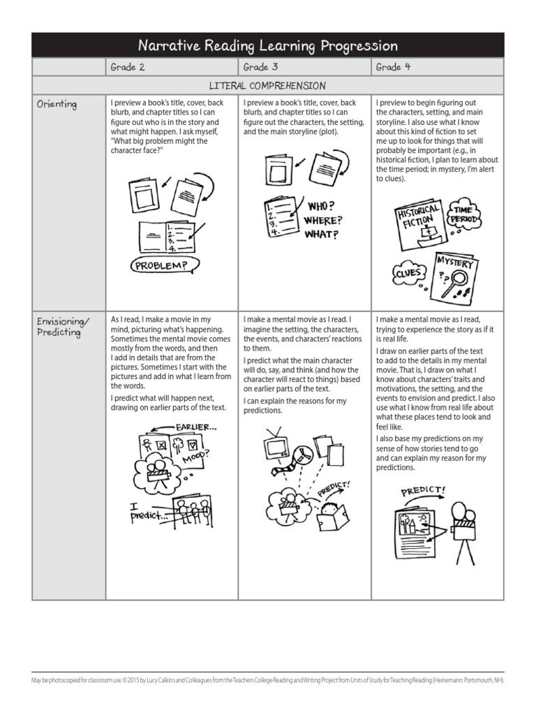 Narrative Reading Learning Progression | PDF | Narration | Reading ...