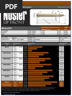 .380 ACP Cartridge Load Data