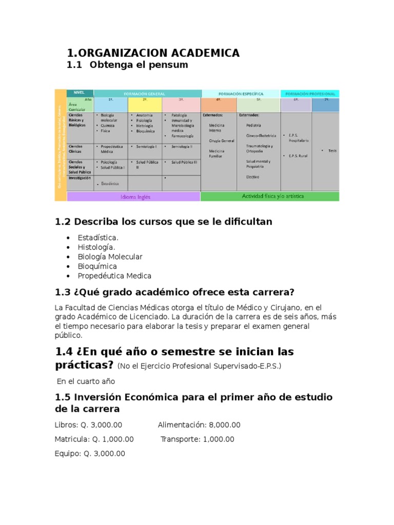 Guia Tematica Medicina 2016 | PDF | Desarrollo personal | Medicina