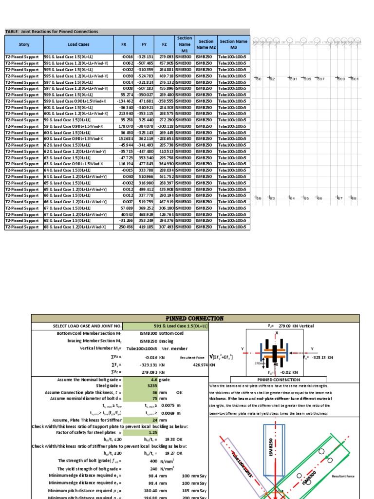 Complete Pinned Connection Design | PDF | Screw | Stress (Mechanics)