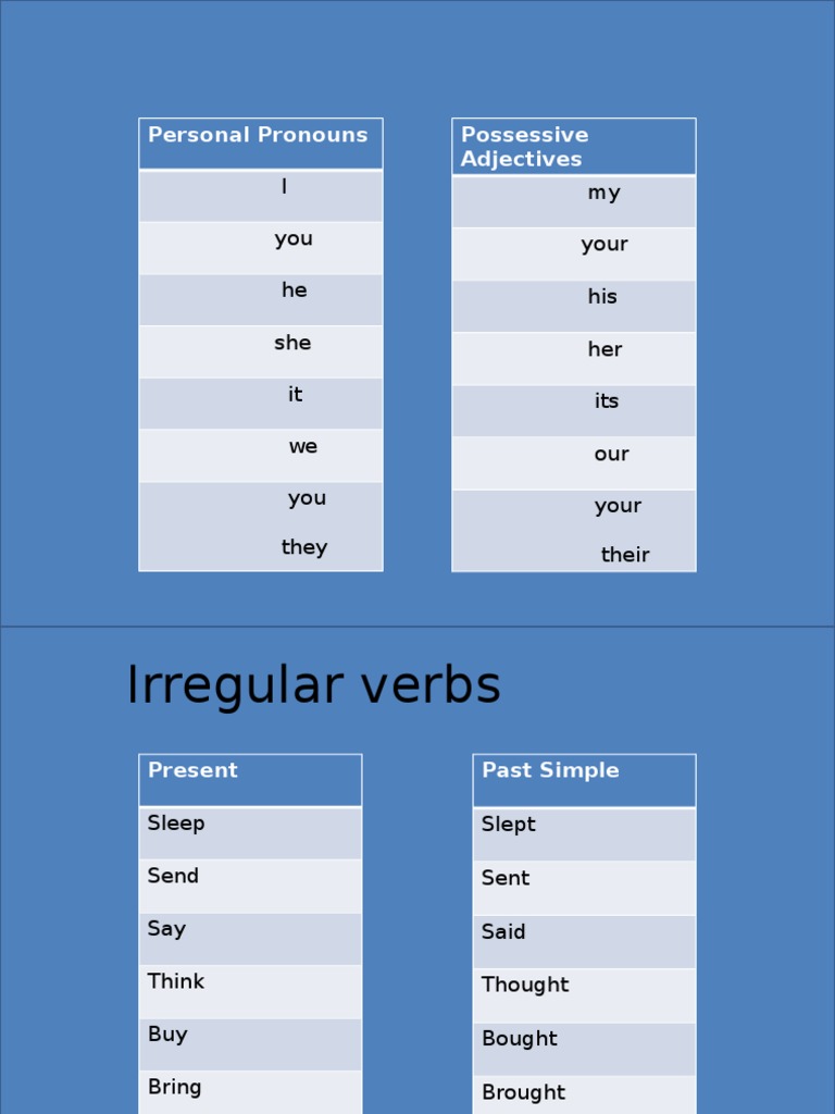 Personal Pronouns and Irregular Verbs Guide | PDF