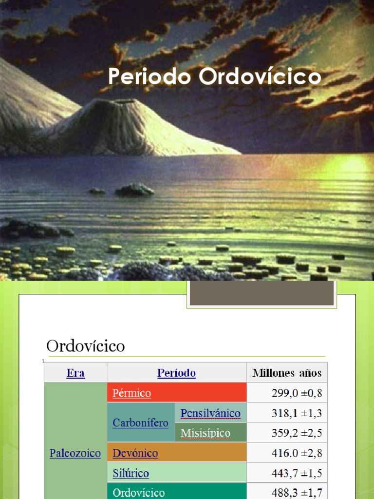 Periodo-Ordovicico gdfgfdgfdgfdgdfgdsgfdsg | Era de Hielo | Geología ...