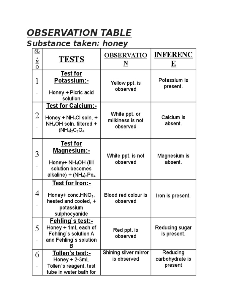 Observation Table: Tests | PDF