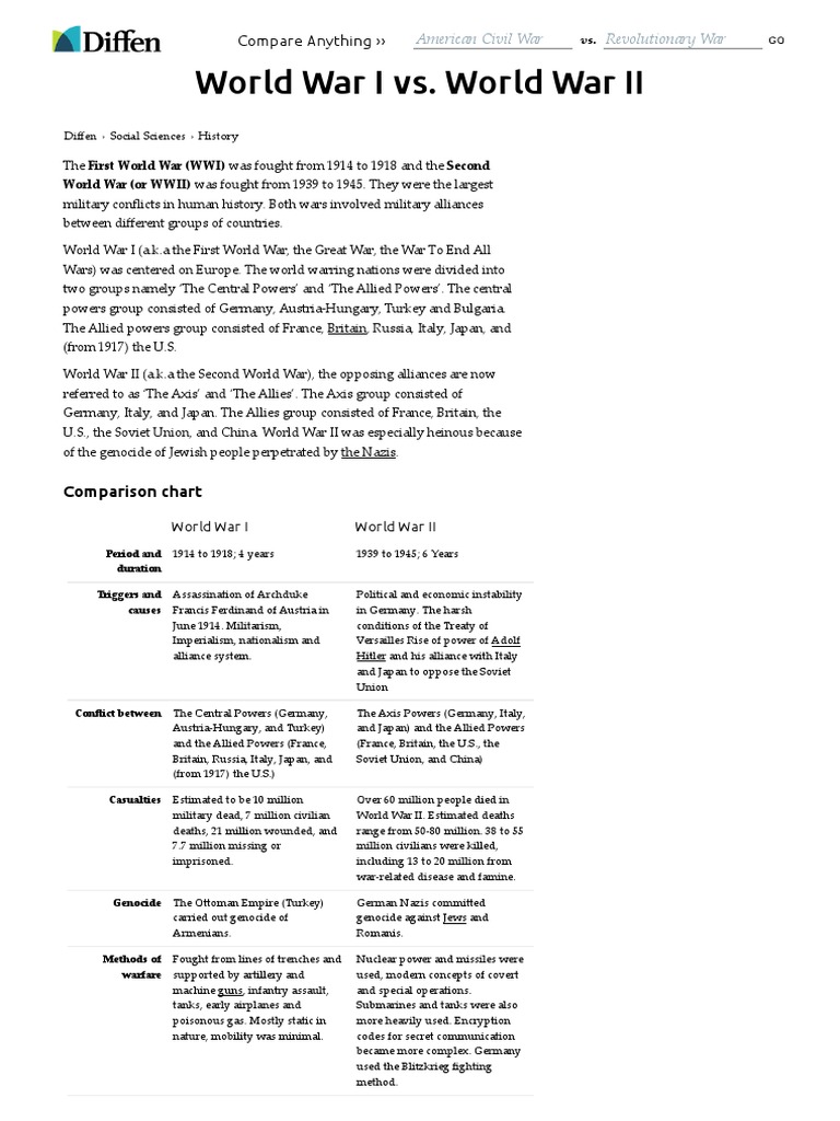 WWI and WWII: A Comparative Overview | PDF | World War II | World War I