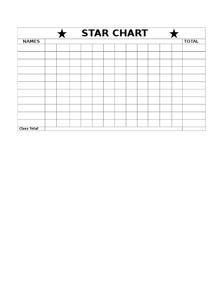 Star Chart | PDF