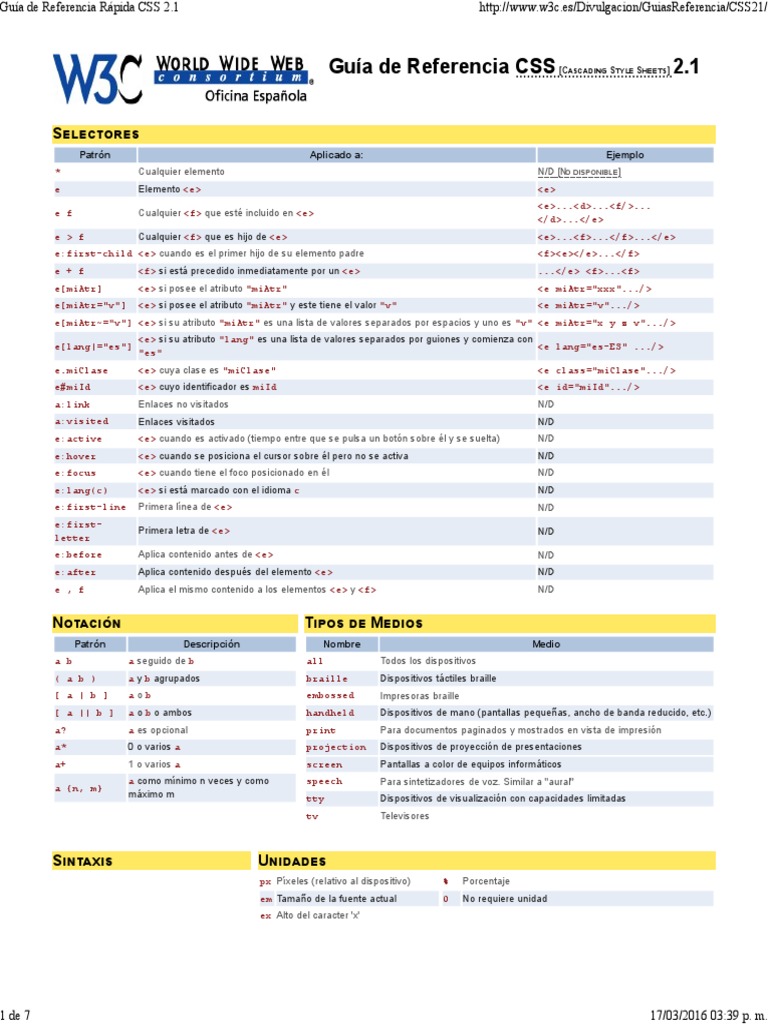 Guia de Referencia Rápida CSS 2.1 de La W3C | PDF | Modelo de color Rgb | Estándares informáticos