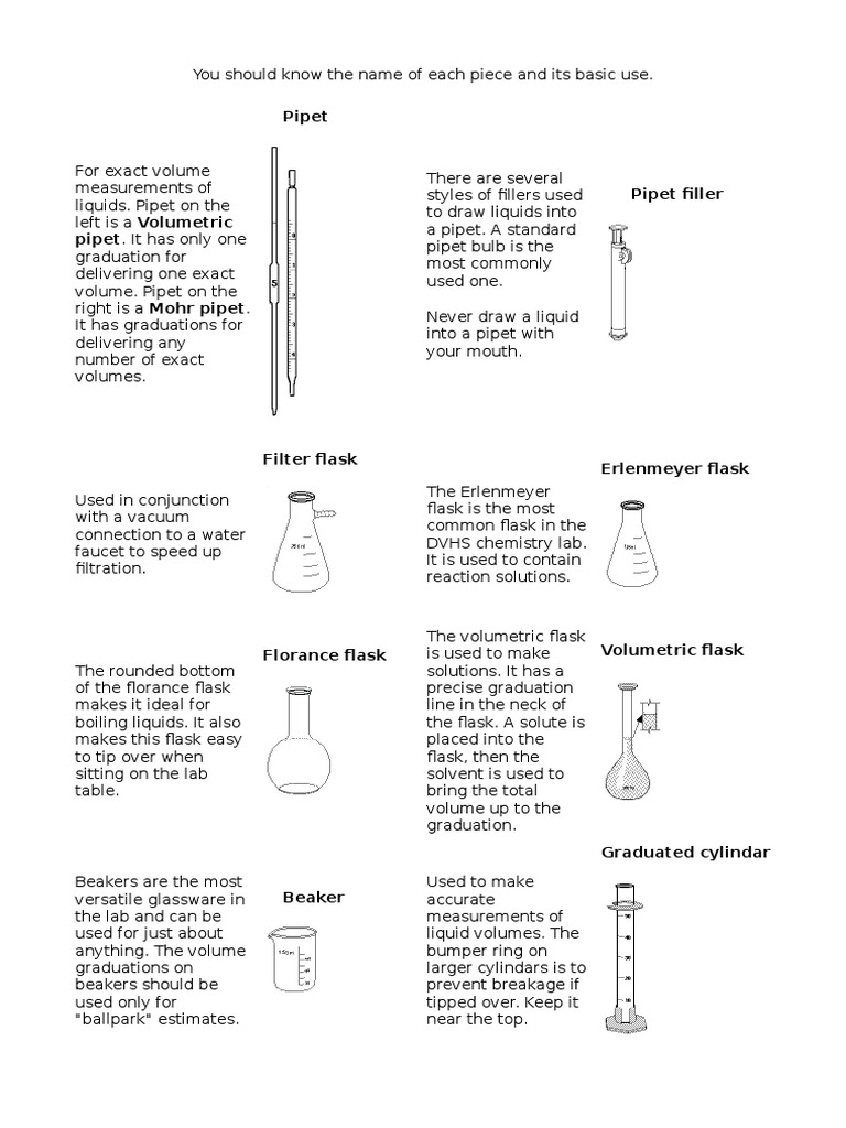 Equipment in Chemistry Laboratory | PDF | Filtration | Liquids