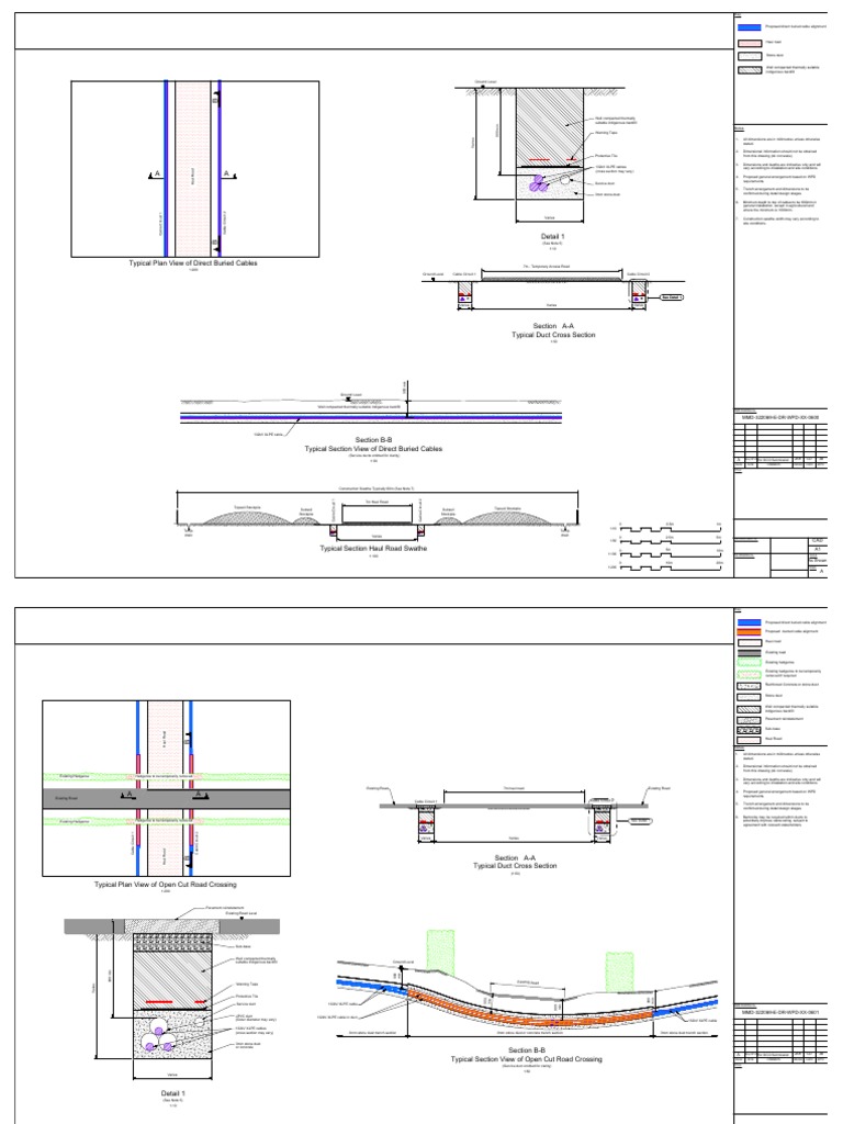 132kV Underground Cable Design | PDF | Duct (Flow) | Road