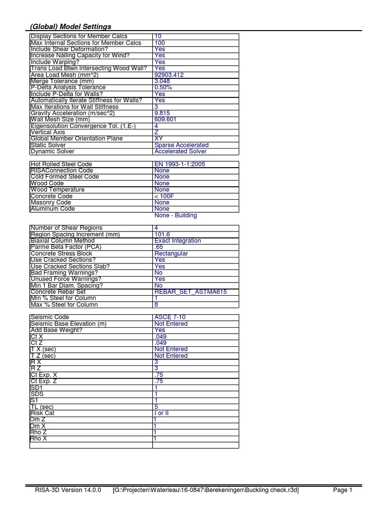 RISA-3D Report Data | PDF | Bending | Column