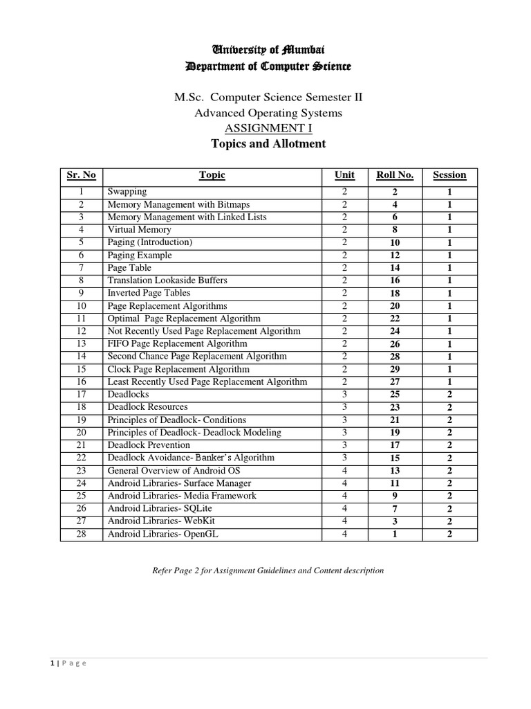 AOS Assignment 1 | PDF | Operating System | Computer Data Storage