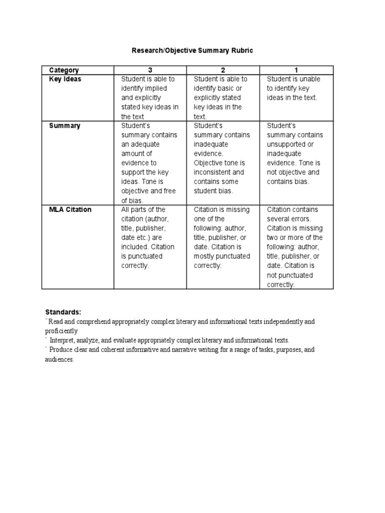 Research/Objective Summary Rubric Category 3 2 1 Key Ideas | PDF ...