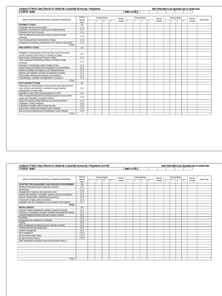 Logbook Qs | PDF | Procurement | Business
