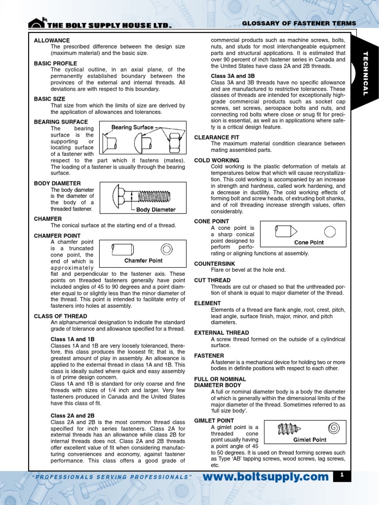 Fastener Terminology Overview | PDF | Screw | Steel