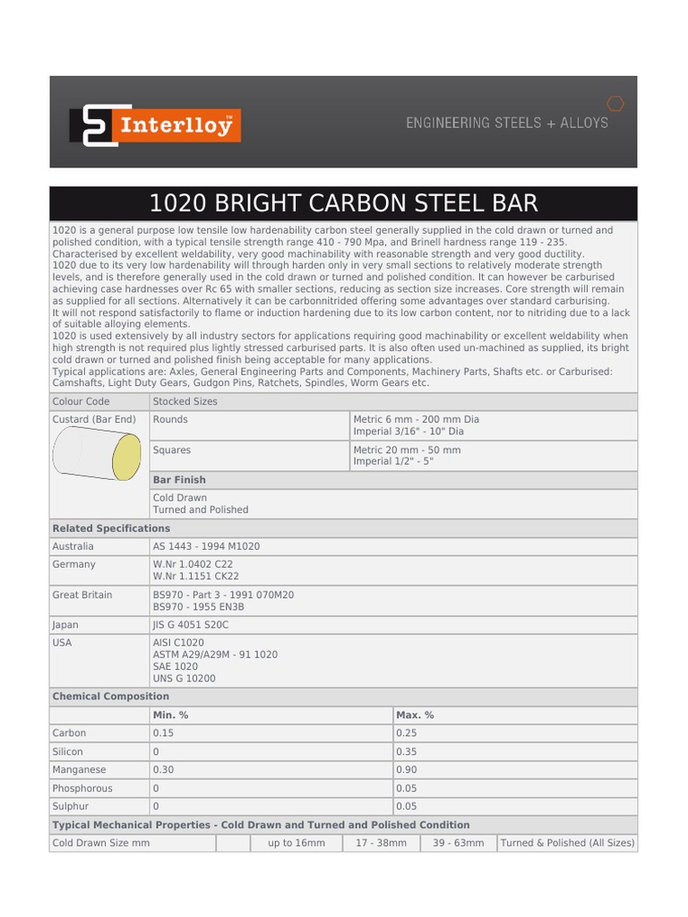 Properties and Applications of 1020 Carbon Steel Bar | PDF | Heat ...