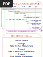 TPM Kick-Off: Newsletter From CII TPM Club India | PDF | Engines | Business