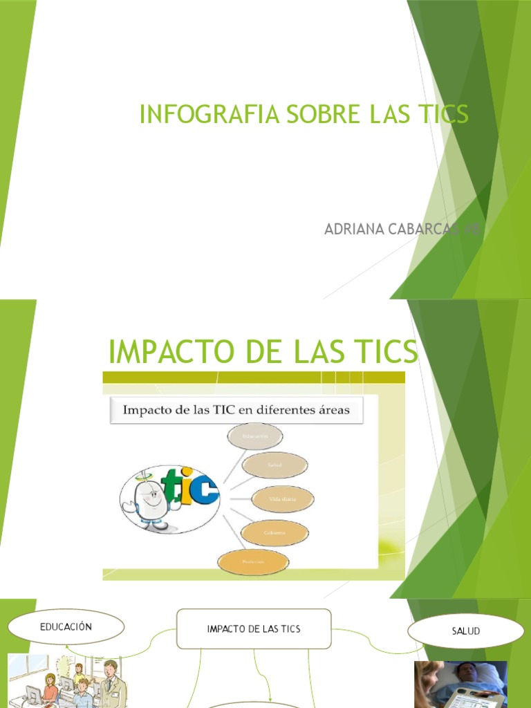 Infografia Sobre Las Tics