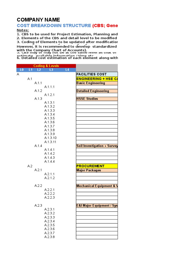Cost Breakdown Structure for Projects | PDF | Valve | Pipeline Transport