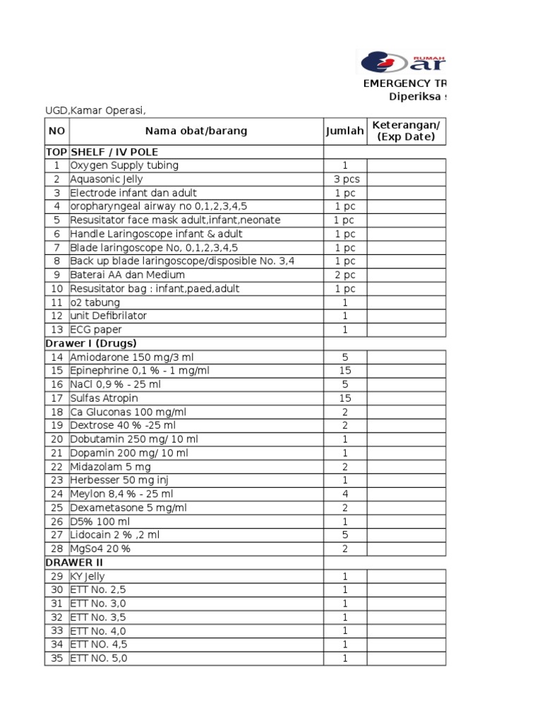Ceck List Trolley Emergency | PDF | Medical Treatments | Medical Equipment