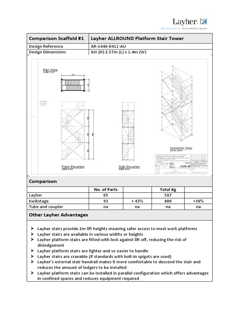 Samples Layher Scaffold Comparisons Weight | PDF | Scaffolding | Stairs