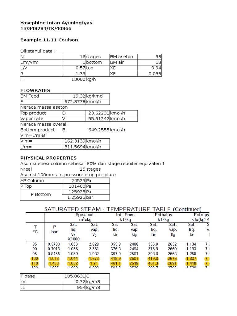 Aseton Column Design Calculations | PDF | Science & Mathematics ...