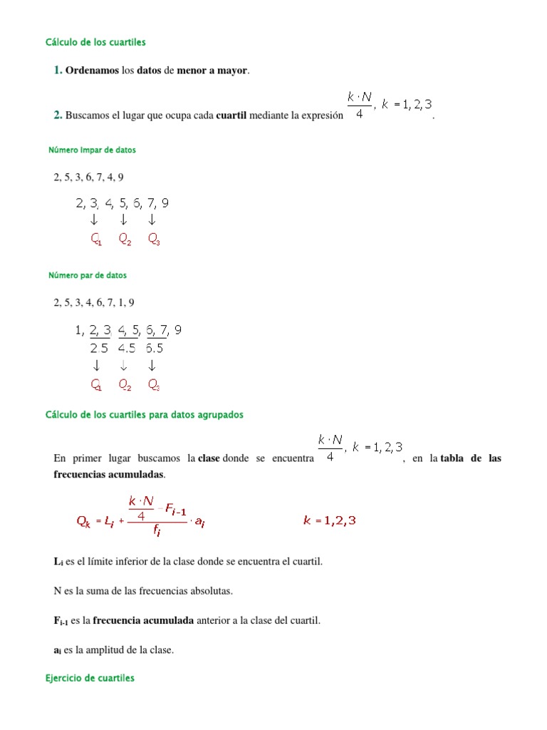 Cálculo de Los Cuartiles