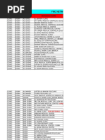 Nextcare PCP+RN3Network List 2024 | PDF | United Arab Emirates | Dubai