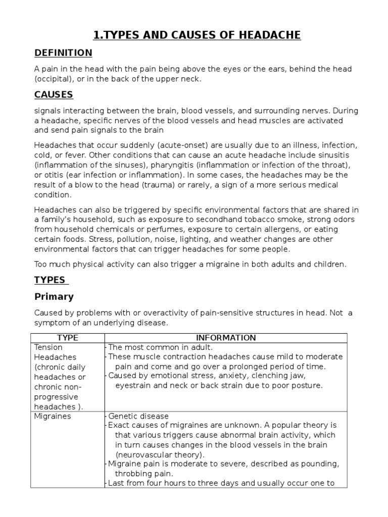 Causes and Types of Headache | PDF | Headache | Migraine