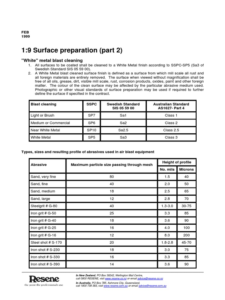 1:9 Surface Preparation (Part 2) : "White" Metal Blast Cleaning | PDF ...