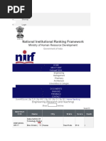 IIIT Tierwise List With States 2025 | PDF
