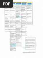 Rules For Classification of Sea-Going Steel Ships 2013 Amendments | PDF ...