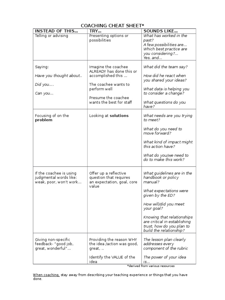 Coaching Cheat Sheet-Rev | PDF