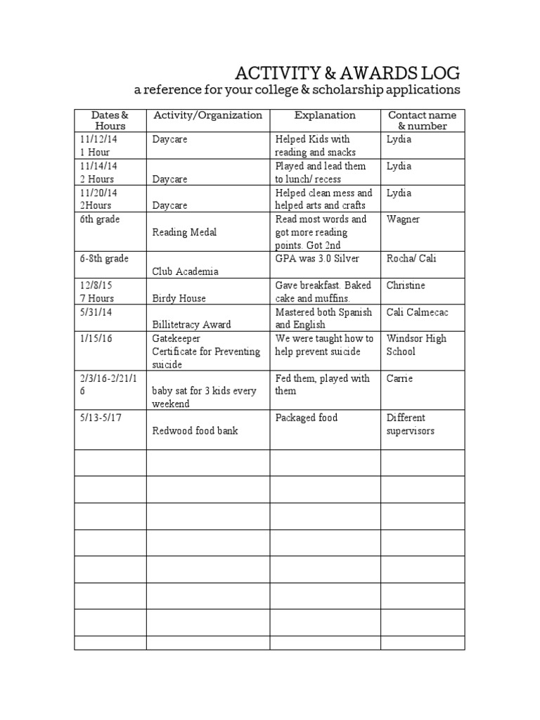 Activity and Awards Log Template | PDF | Wellness