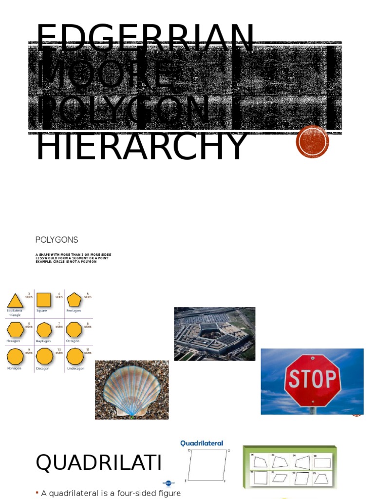 Polygon Hierarchy | PDF | Poetry