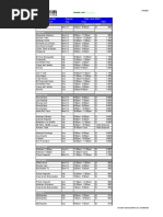 AT&T U-verse Channel Lineup Guide | PDF | Pay Television | Hbos