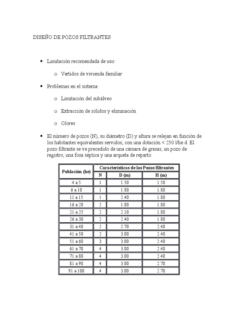 Diseño de Pozos Filtrantes | PDF | Tratamiento de aguas residuales ...