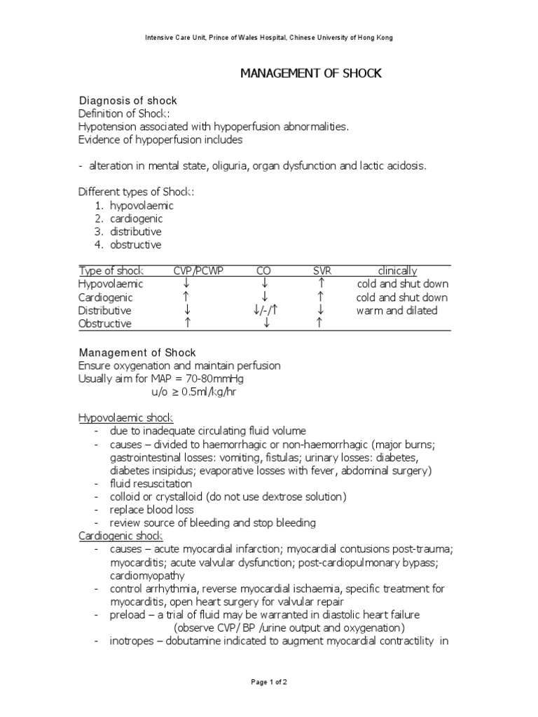 Shock | PDF | Shock (Circulatory) | Heart