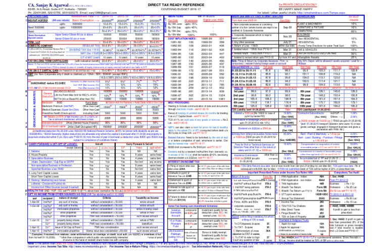 Income Tax Chart 2016-17 | PDF | Income Tax In India | Taxes