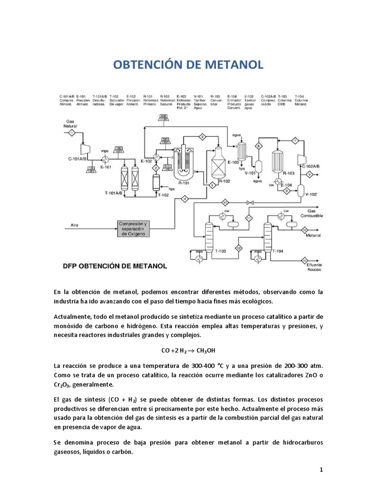 Proceso Catalítico de Metanol | PDF | Destilación | Agua