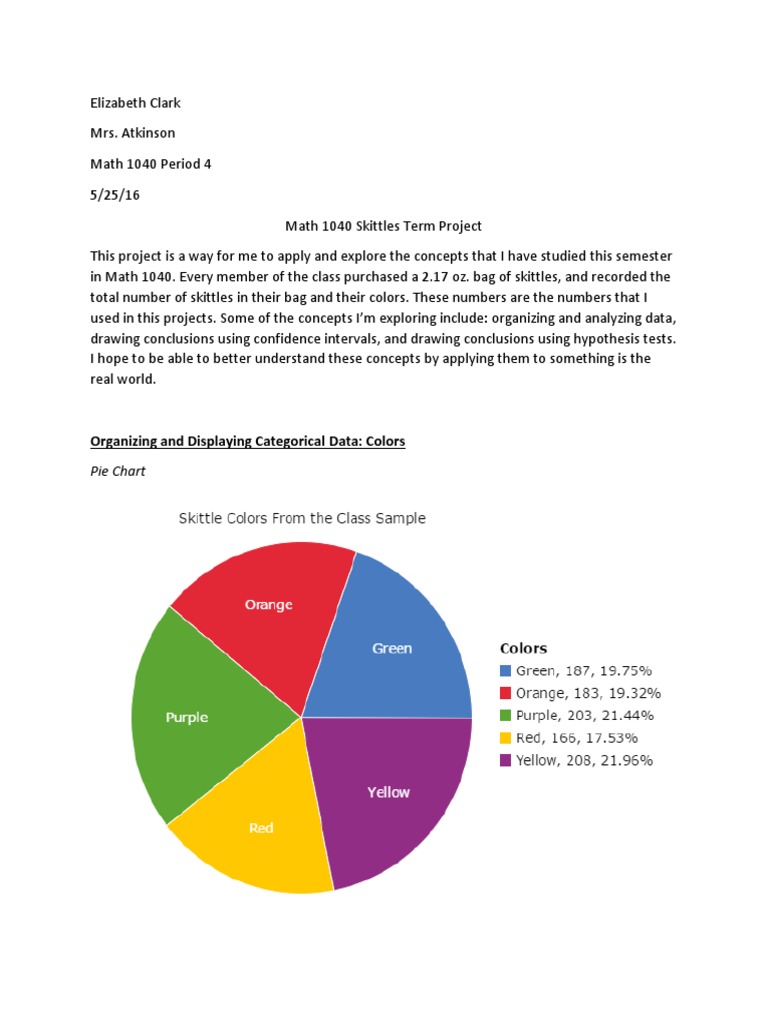 Math 1040 Skittles Term Project | PDF | Confidence Interval ...